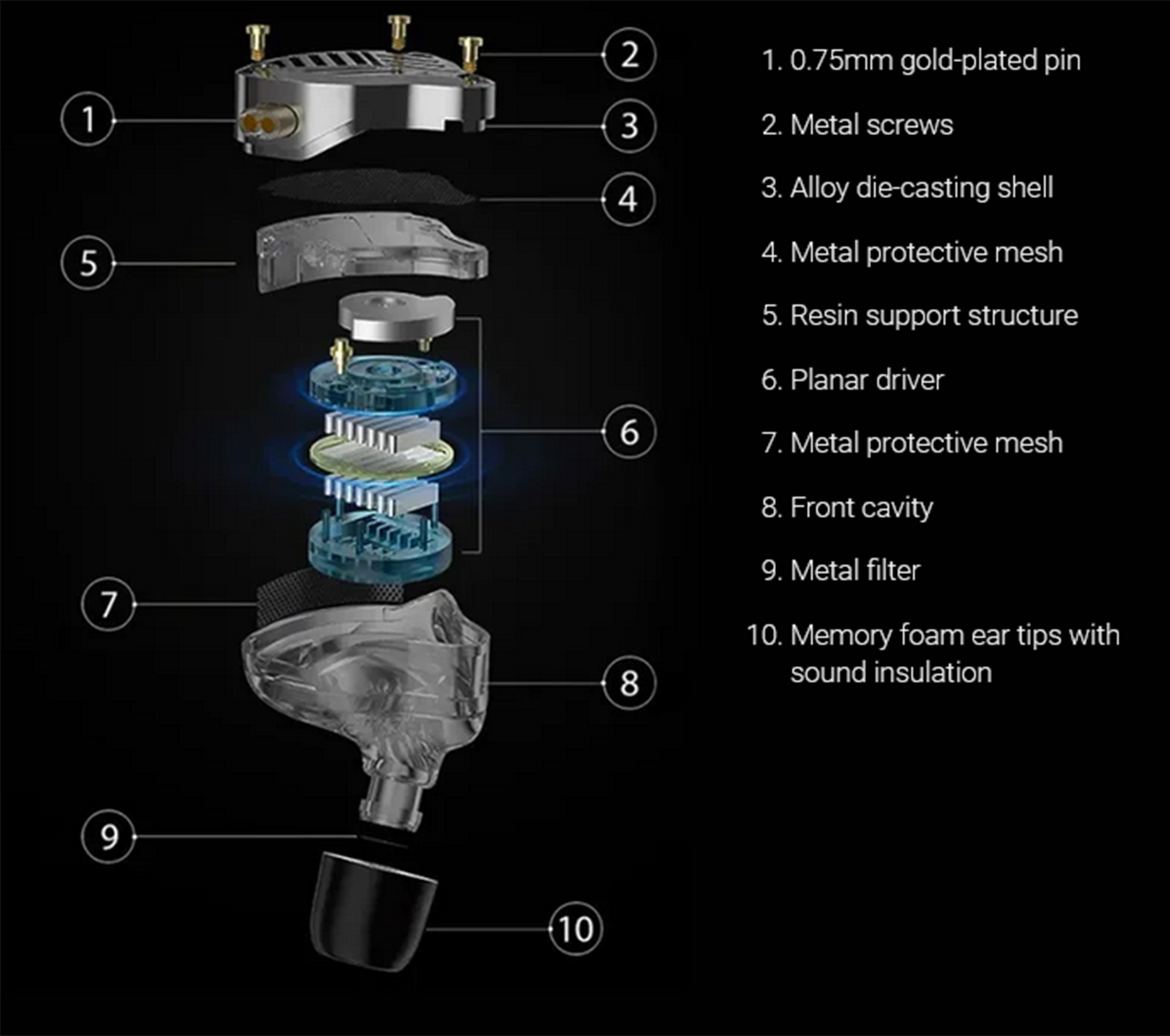 KZ PRX Fourth-Generation Planar Diaphragm IEM In-ear monitor | Shopee ...