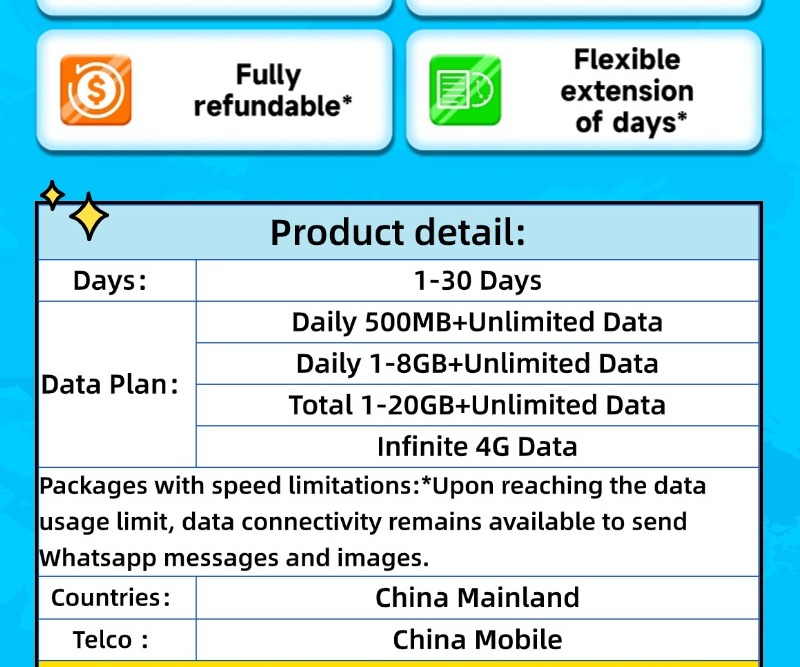 China Top up 3-30 Days 3GB-20GB Unlimited 5G/4G Data China SIM Card For ...