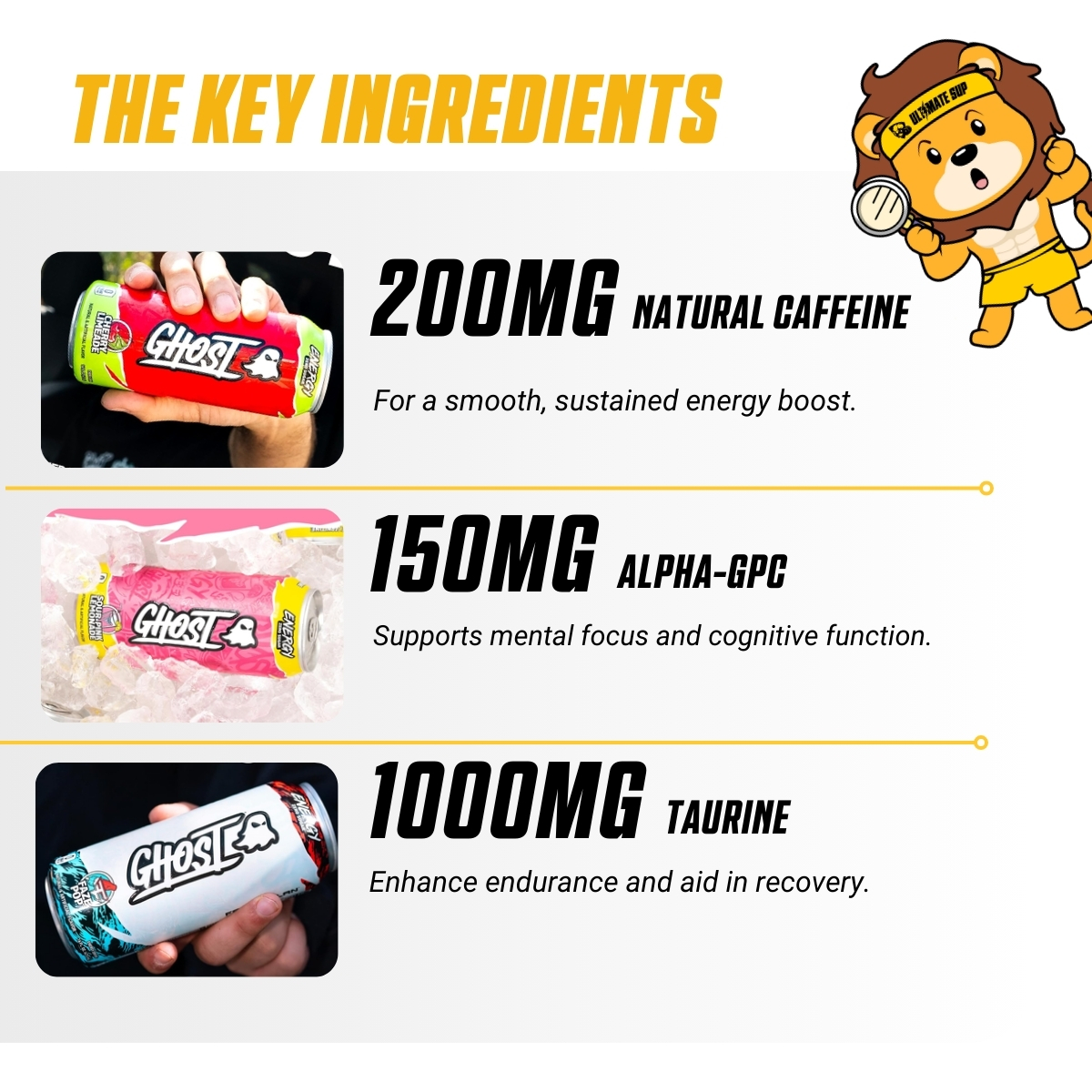 GHOST Energy Drink, 200mg of Caffeine, Enhance Endurance, Boost Energy ...