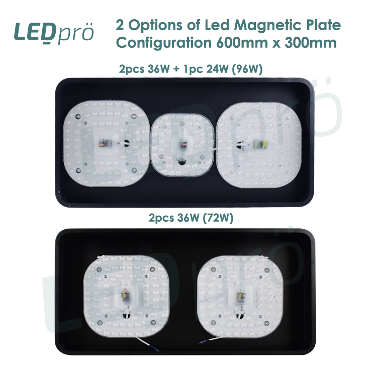 LED PRO LED Ceiling Light 600MM 60W/72W/96W/120W/140W Rectangle Ceiling ...