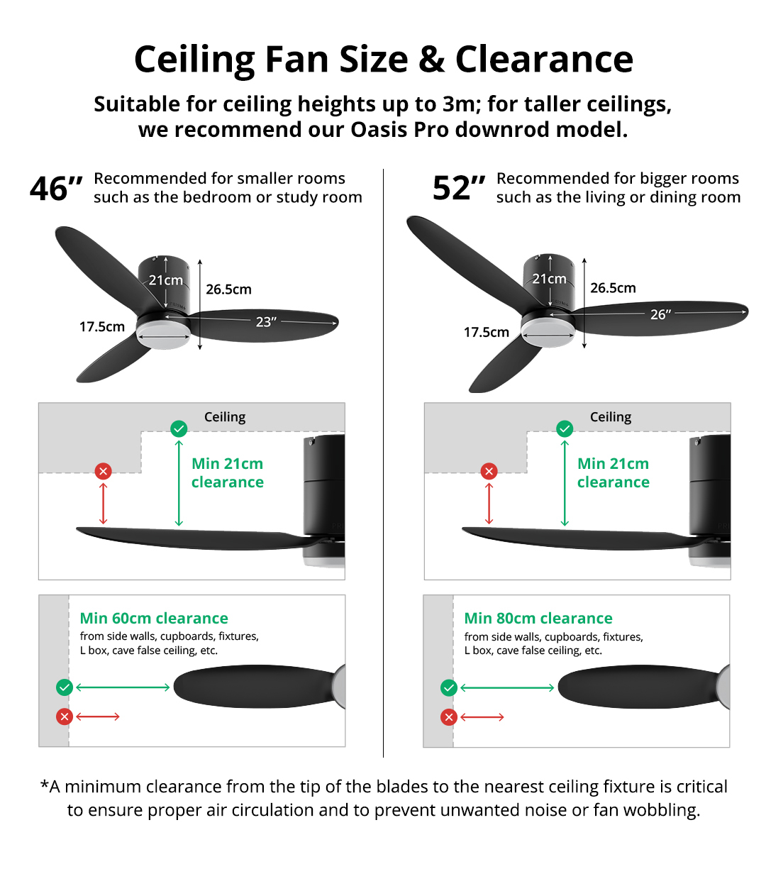 PRISM+ Oasis Ceiling Fan | 3 Blades | Integrated Dimmable Lights | 6 ...