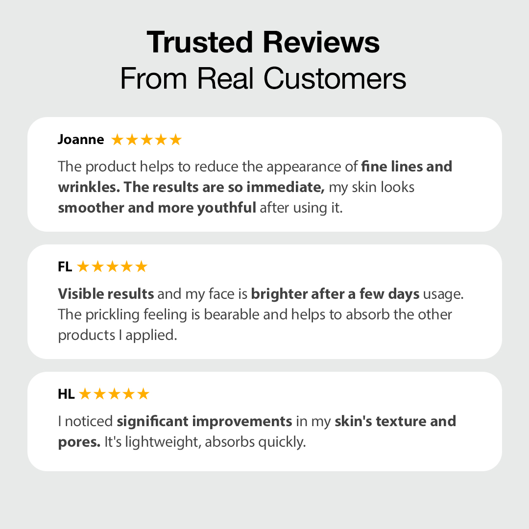 MODERN MOLECULES Regenex Renewal Serum (For Anti-Aging, Anti ...