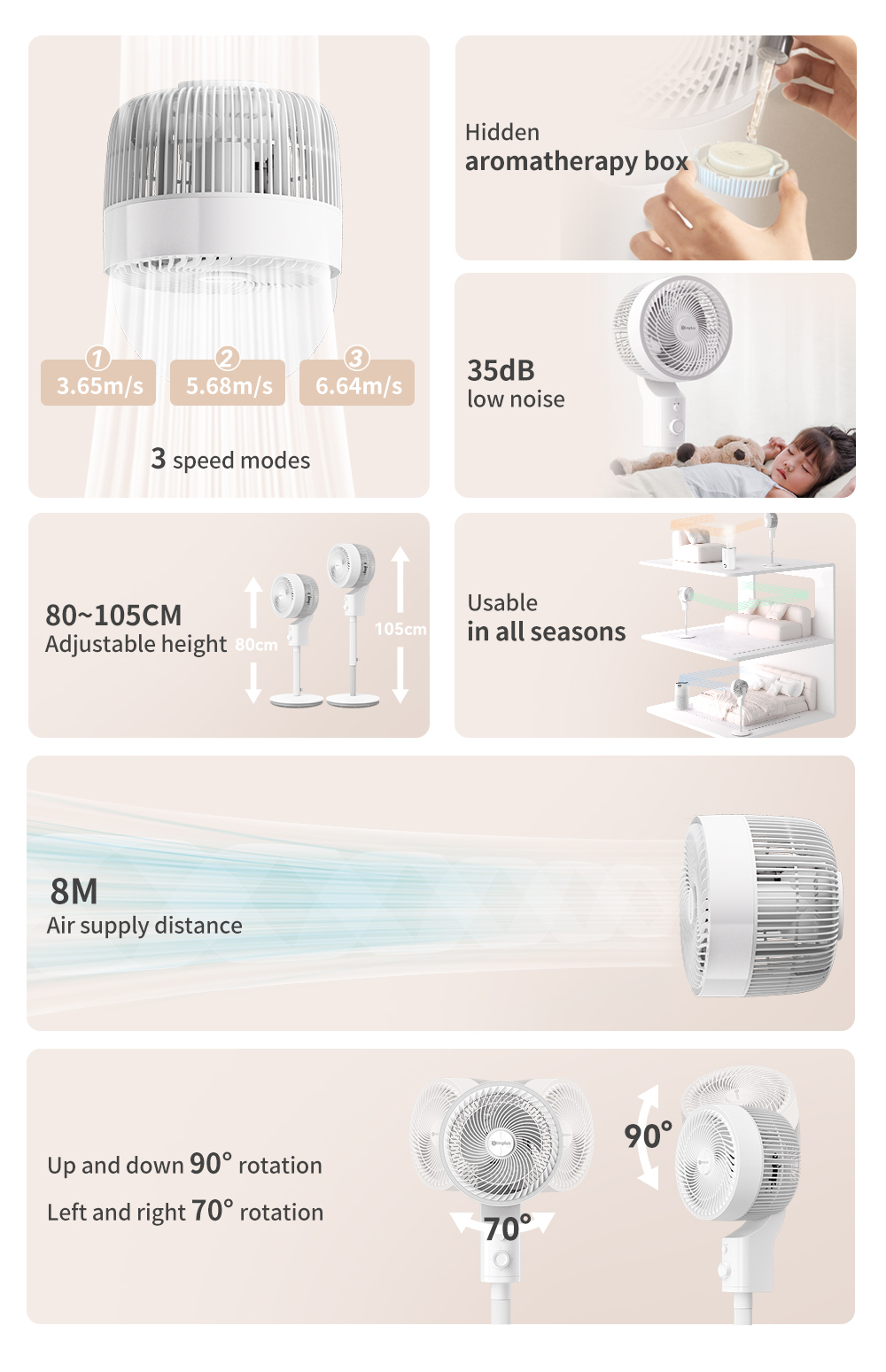 Simplus Air Circulation Fan | Household Vertical Electric Fan ...