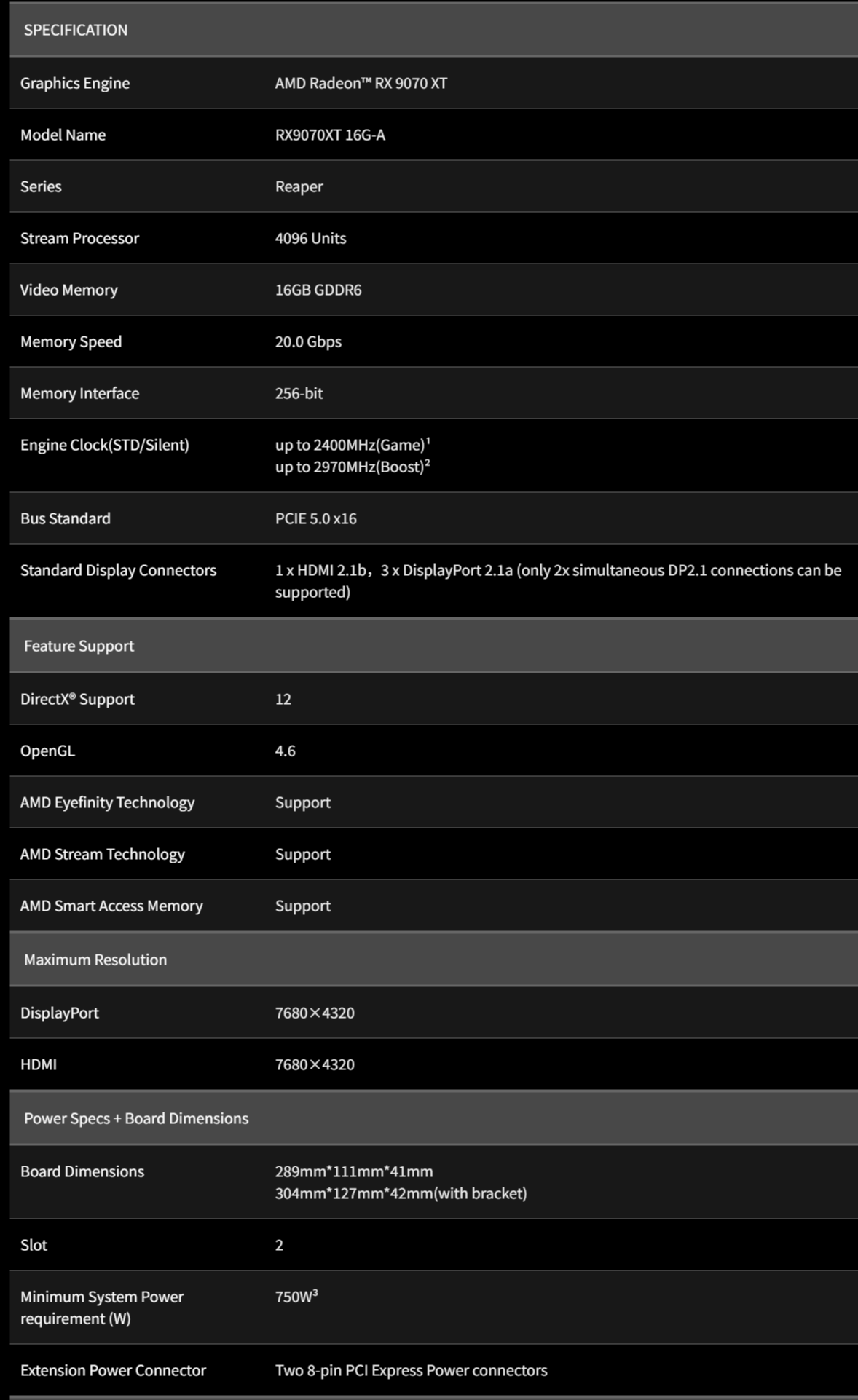 PowerColor AMD Radeon RX 9070 XT REAPER 16GB GDDR6 Graphics Card ...