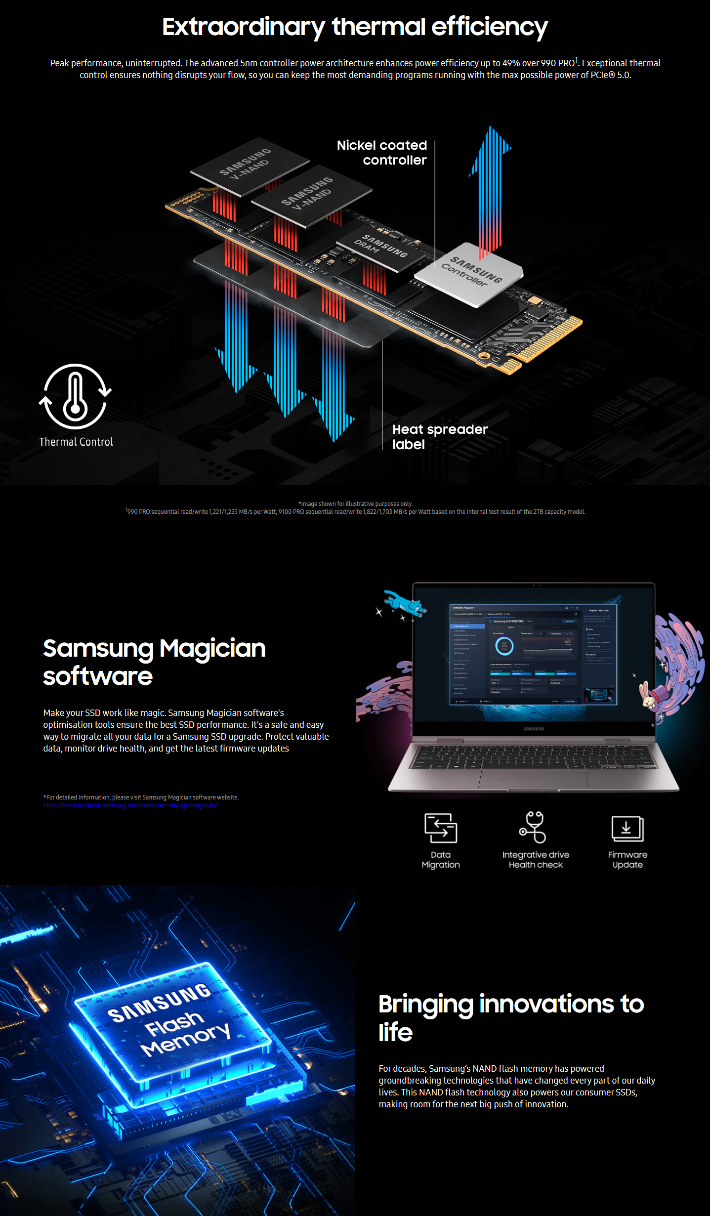 FUWELL - Samsung 9100 Pro M.2 NVMe PCIe 5.0 SSD 1TB/2TB/4TB [5 Years ...