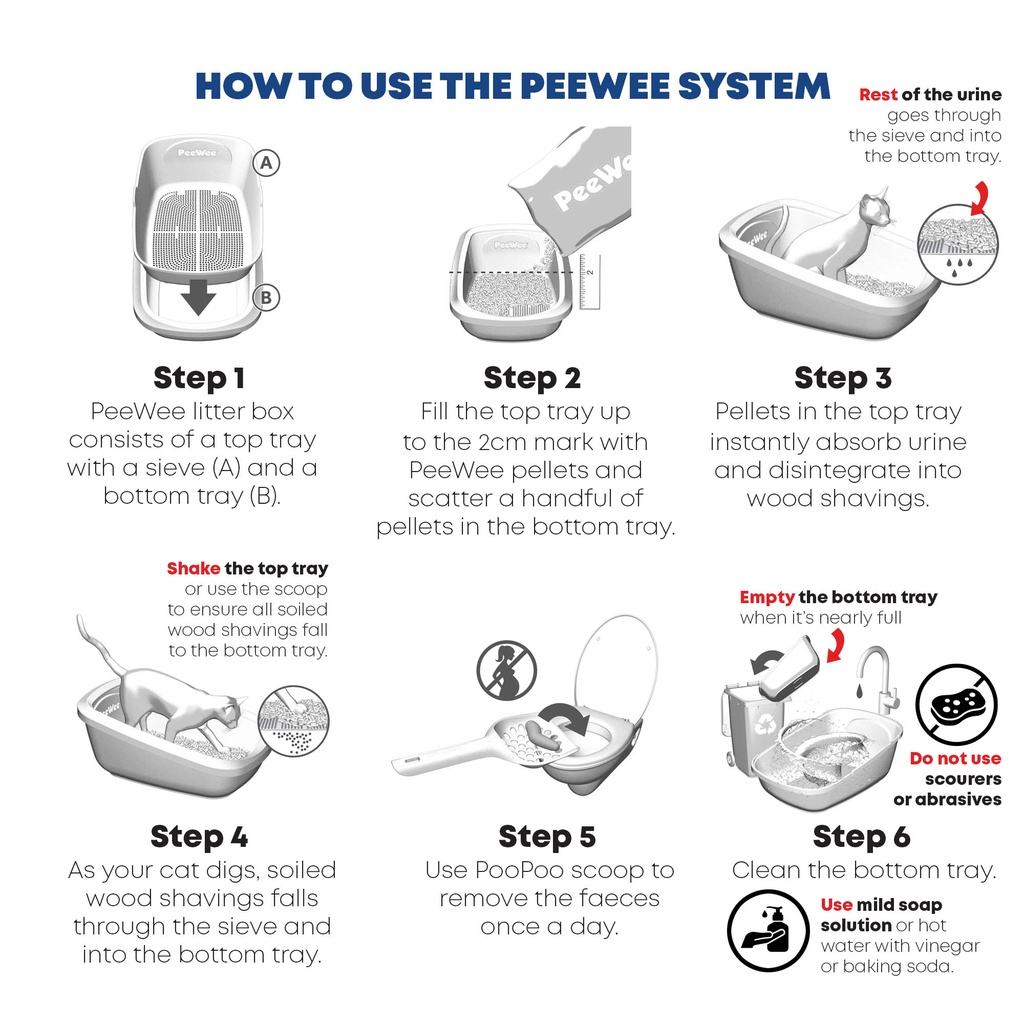 brioPets PeeWee Eco Wood Litter Natural Swedish Litter for Cats 9kg ...