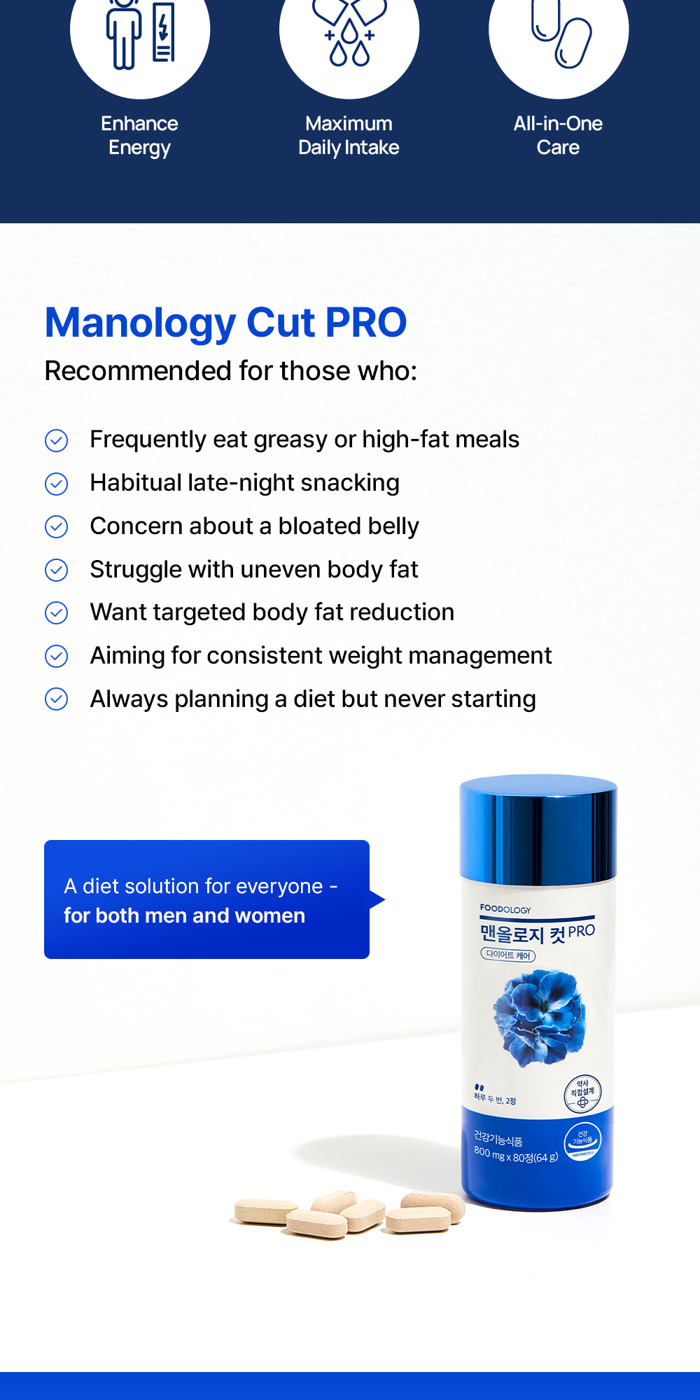 [FOODOLOGY Official] Manology Cut PRO 800mg x 80 Tablets _ Body Fat ...