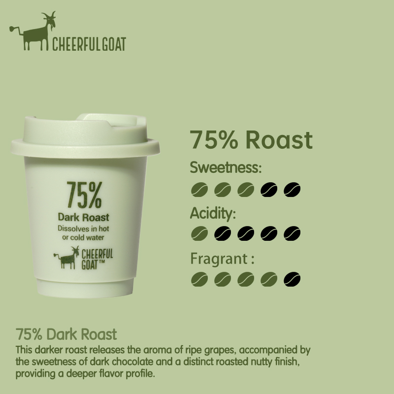 【Cheerful Goat】 Pocket Coffee Instant Coffee Cold Brew Coffee Capsules ...