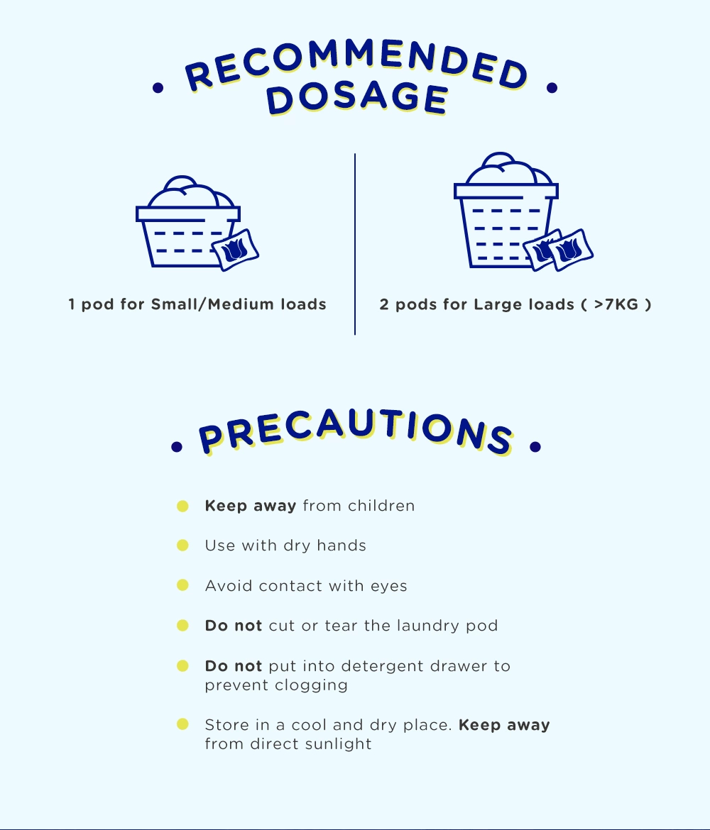 |🐹Bundle Deals🐹| 60 Pod Selleys All in 1 Laundry Pods Refill Floral ...