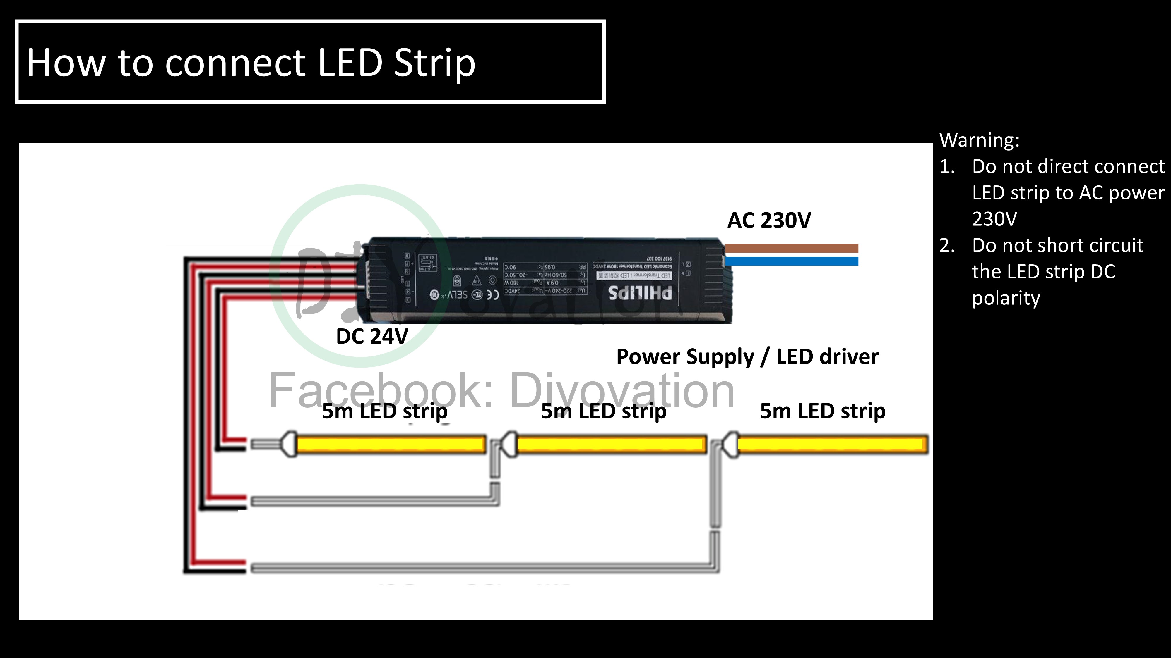 [2yrs warranty] Philips LS161 24V COB LED strip/ Continuous no dot LED ...