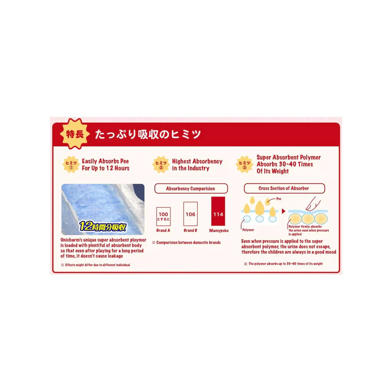 MamyPoko Doraemon Pants Baby Pull Up Pants Diaper M-XXL Made in Japan ...