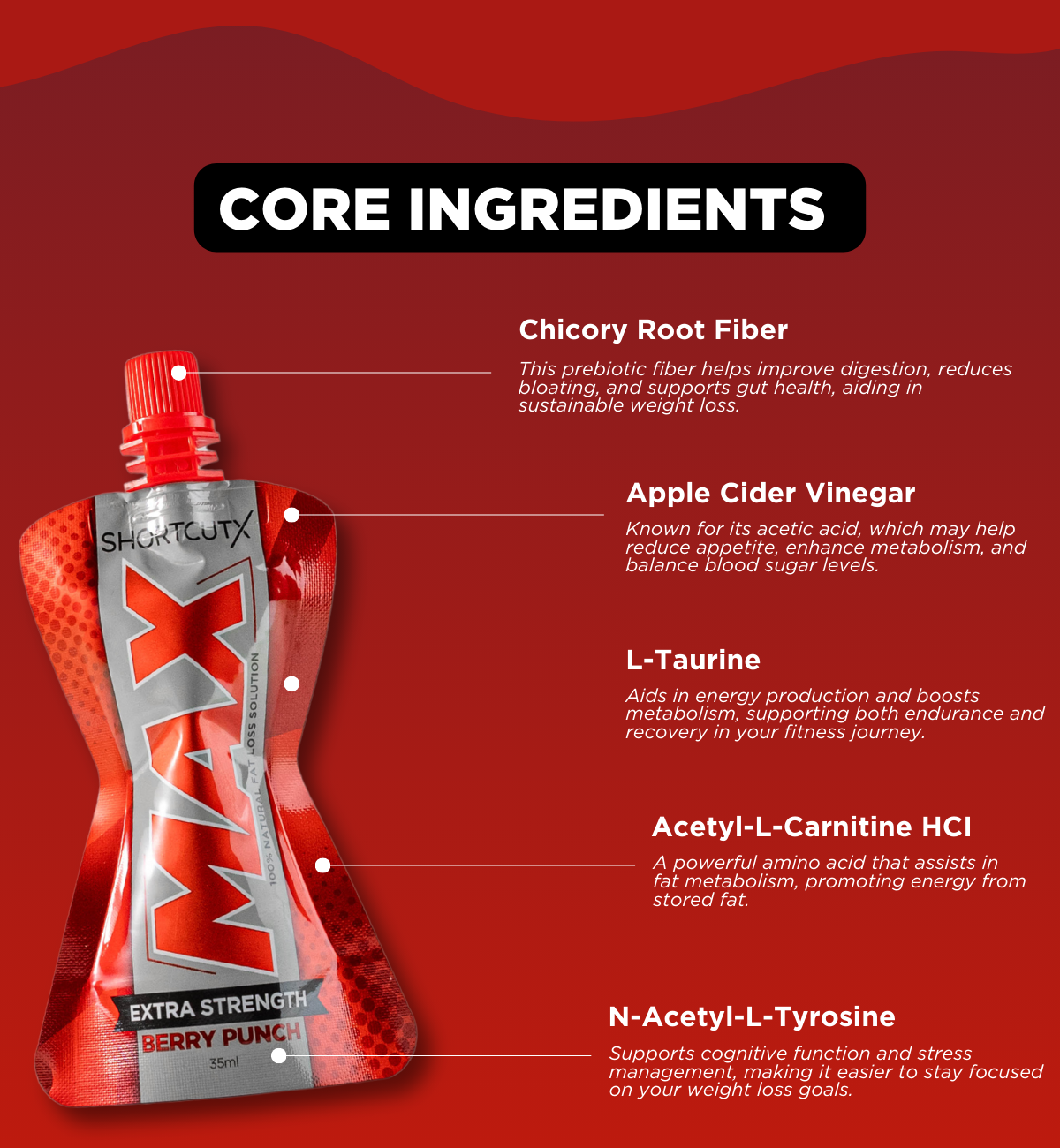 Shortcutx Max Fat Burner Juice • Made in UK • Weight Loss Supplement ...
