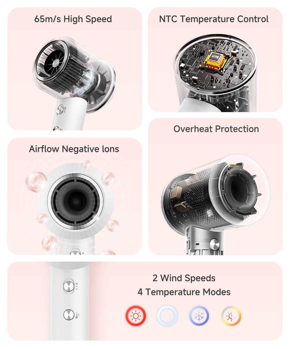 Simplus Ultra High Speed Hair Dryer 63.3M/S Airflow 110000Rpm 1400W 400 ...