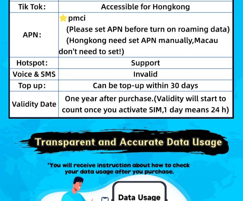 SCT Hong kong SIM Card & Macau Daily 500MB-3GB Unlimited 5G/4G SIM Hong ...