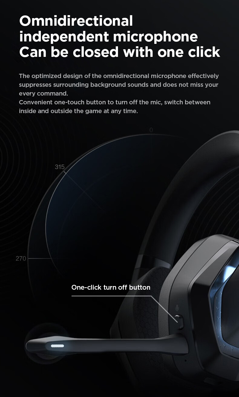 Lenovo LEGION H5 Bluetooth Wireless Over Ear Gaming Ergonomic Headphone ...