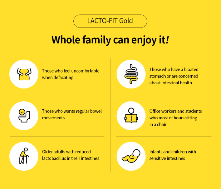 LACTO-FIT Gold, Probiotics from Korea (2g x 50sticks), HALAL Certified ...