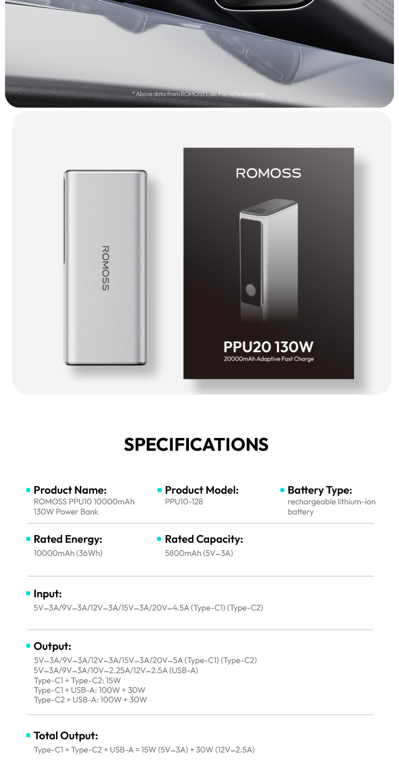 Romoss PPU-10 1000mAh PD100W Type-C Two-Way Super Fast Charging Qc 3.0 ...