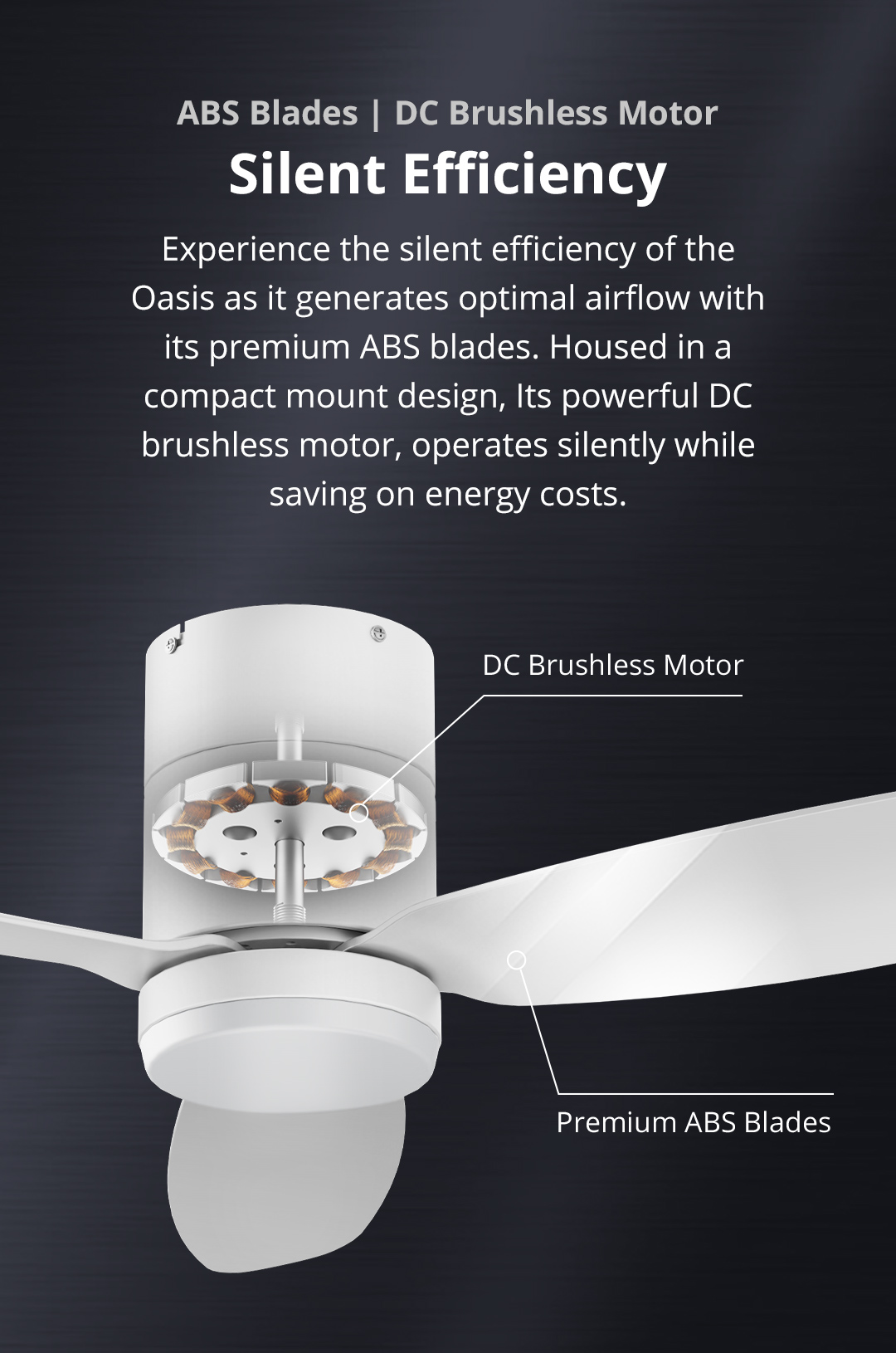 PRISM+ Oasis Ceiling Fan | 3 Blades | Integrated Dimmable Lights | 6 ...