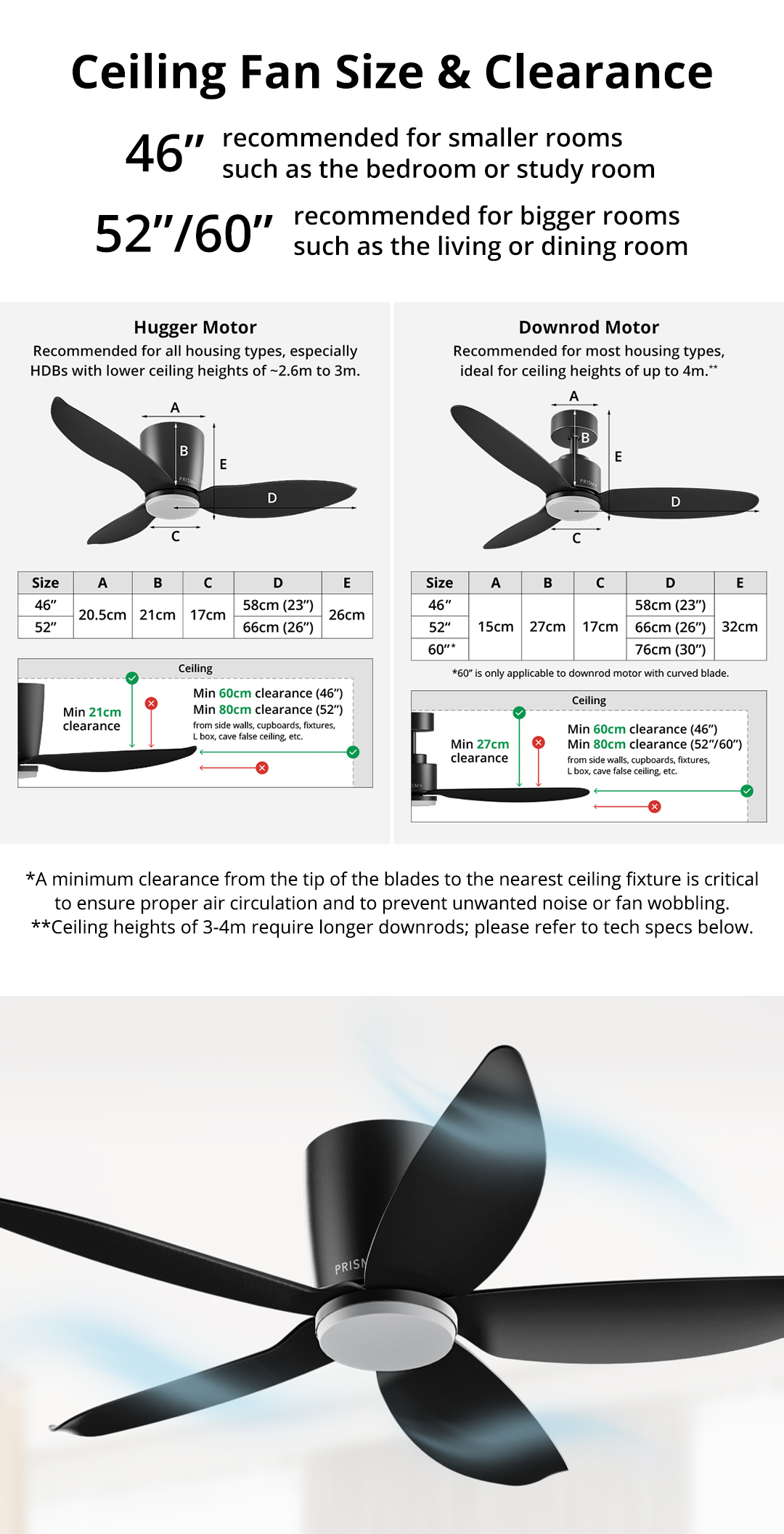 PRISM+ Oasis Pro Ceiling Fan | 5 Blades | Integrated Dimmable Lights ...
