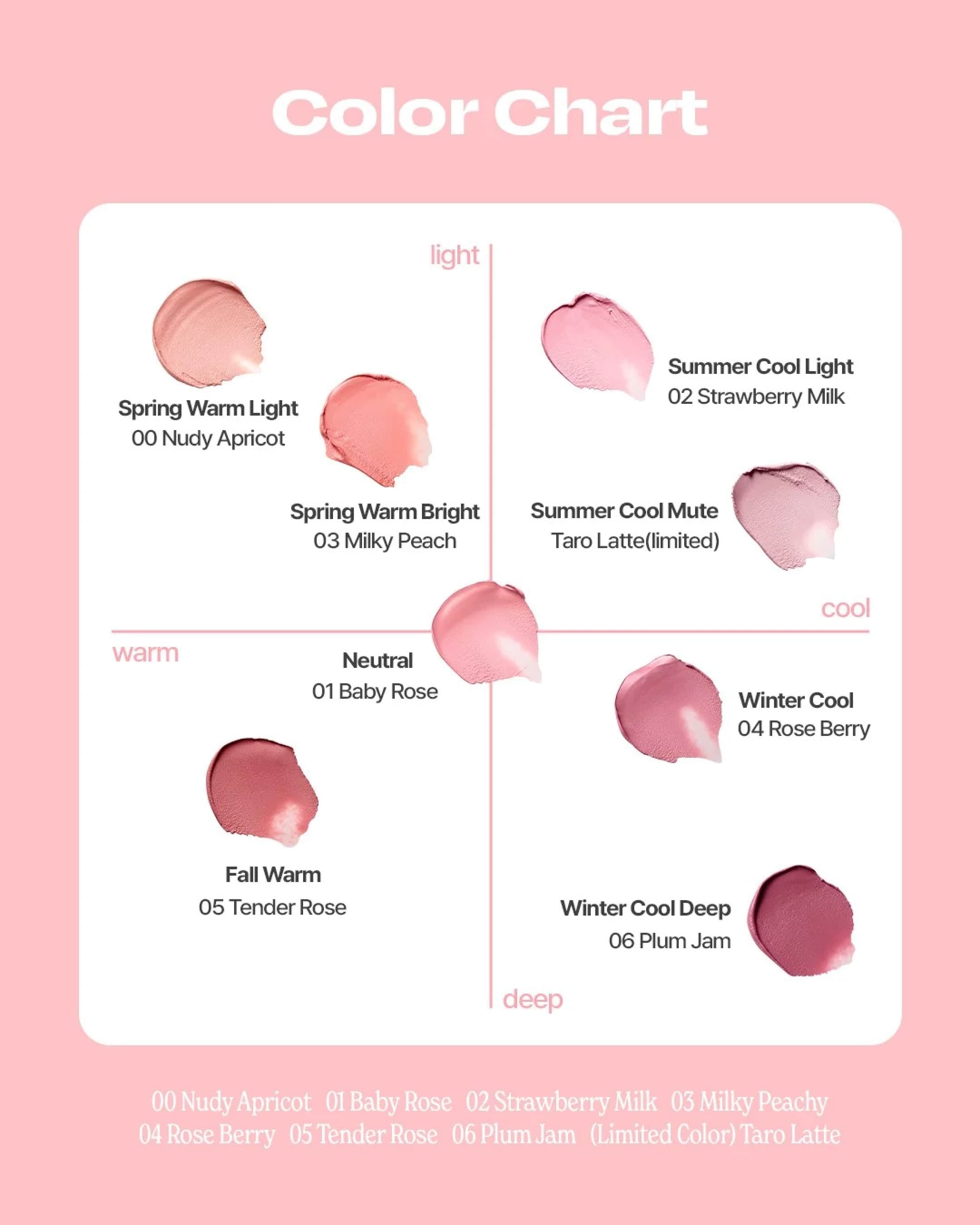 (ALTERNATIVE STEREO) Balmy Cream Cheek 2.5g - COCOMO | Shopee Singapore