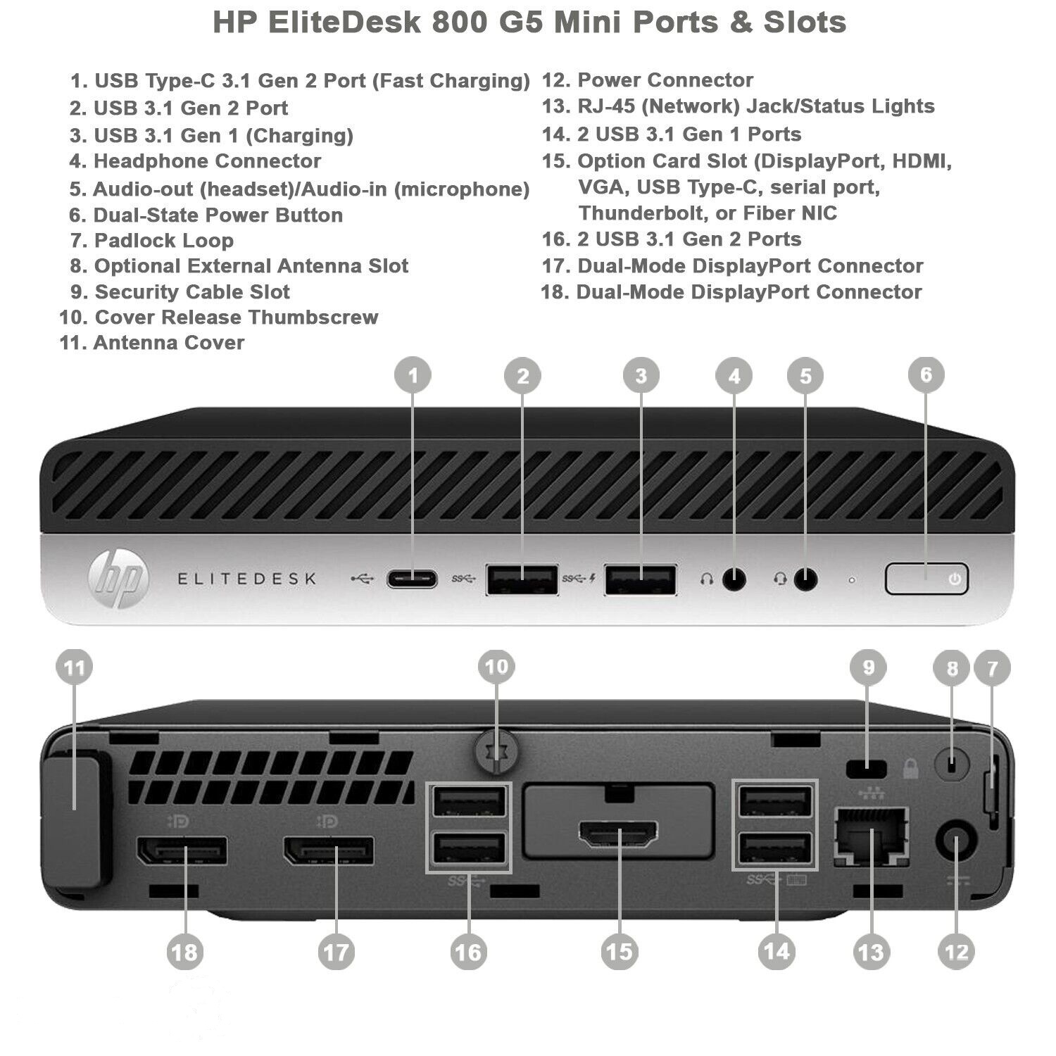 HP Elitedesk 800 G5 Mini PC Intel Core i5-9500 6C 3.0Ghz 65W CPU 8GB ...