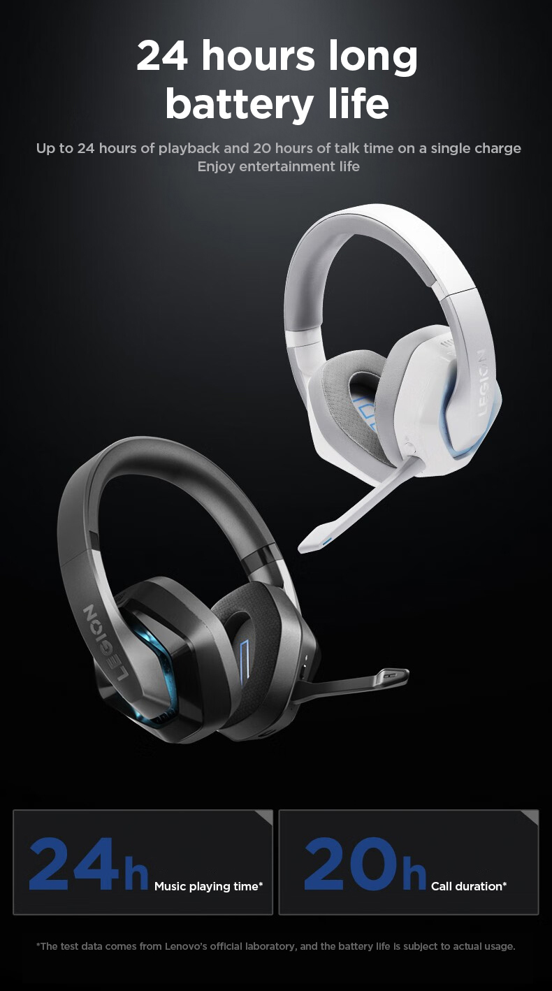 Lenovo LEGION H5 Bluetooth Wireless Over Ear Gaming Ergonomic Headphone with Mic Up to 24Hours ...