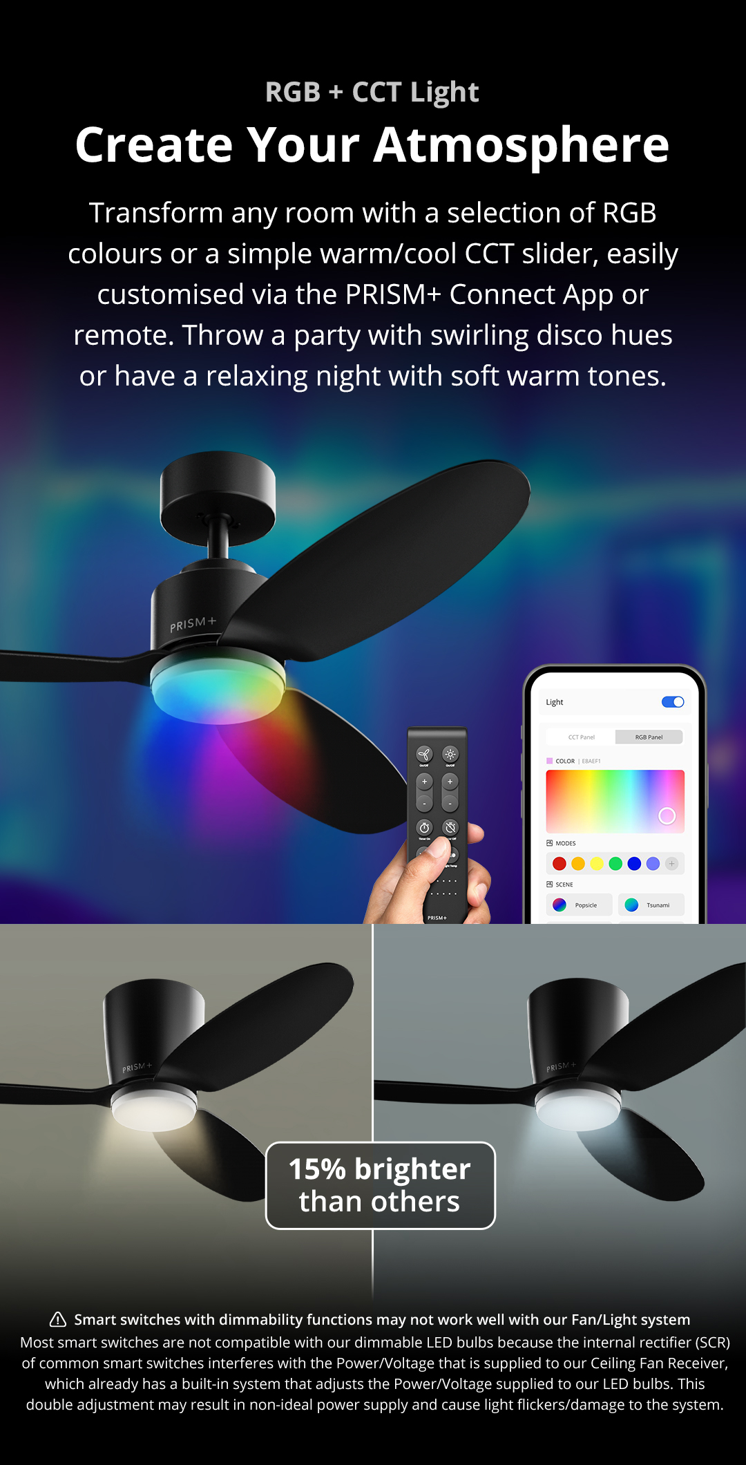 PRISM+ Oasis Pro Ceiling Fan | 3 Blades | Integrated Dimmable Lights ...