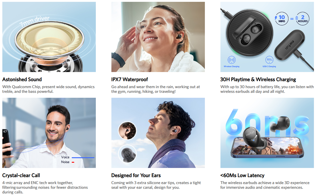 EarFun Free 2S Bluetooth 5.2 Earbuds with IPX7 and up to 30Hour ...