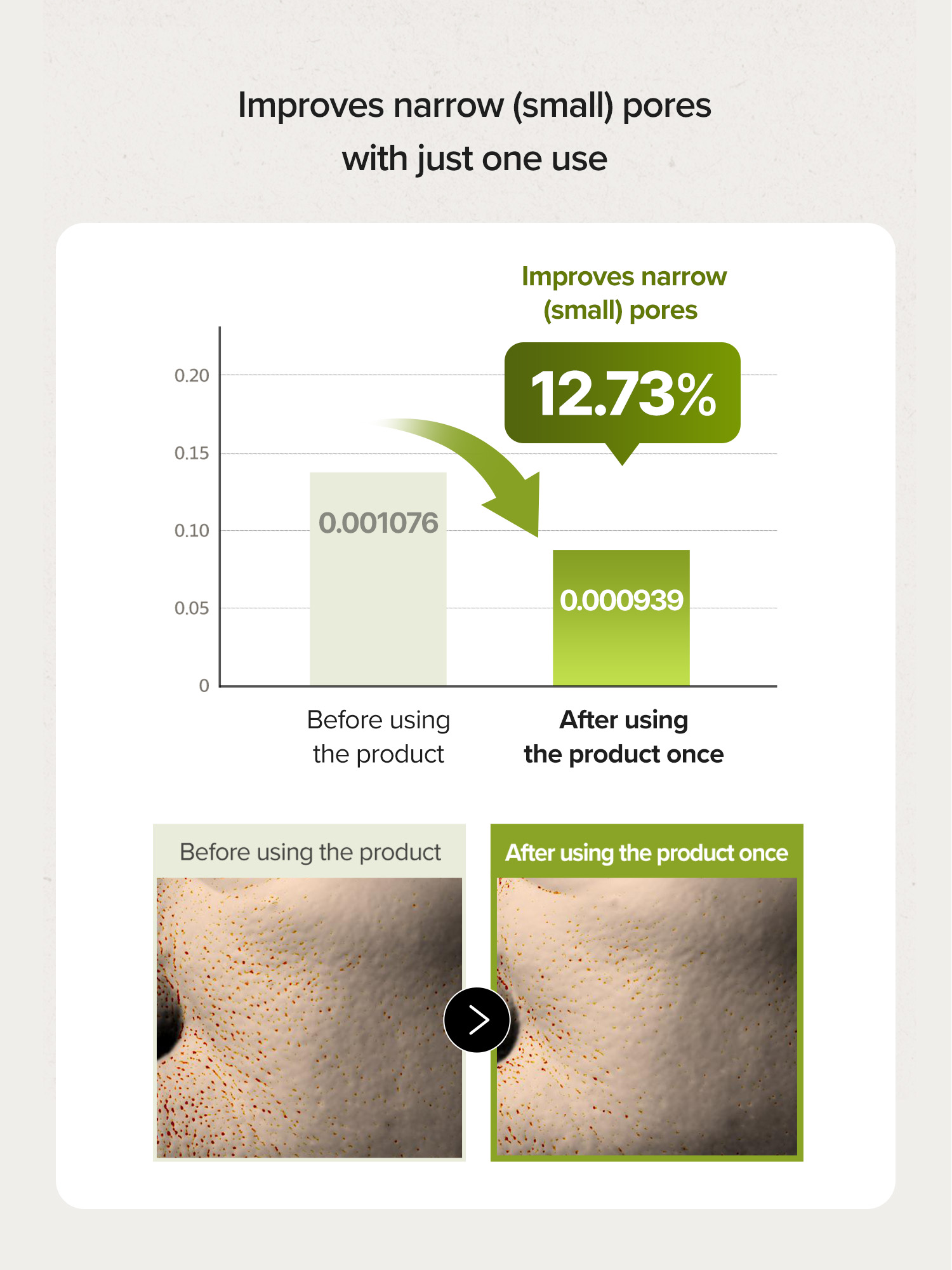 [SKINFOOD Official] Rice Brightening Cream 60ml / Radiant glow / Skin ...