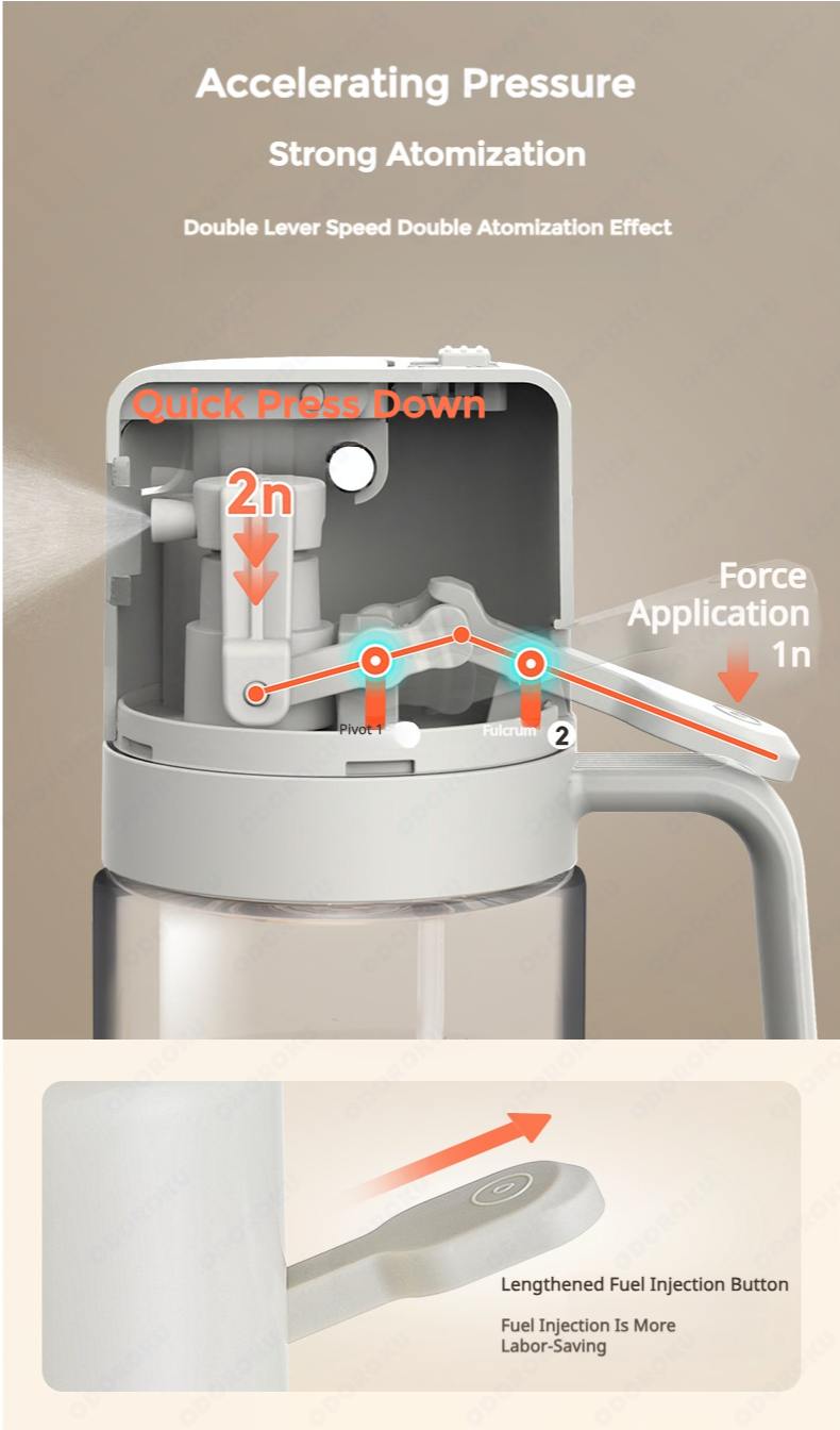 ODOROKU 2 In 1 Spray and Pour Glass Auto Flip Open & Anti Drip Oil ...