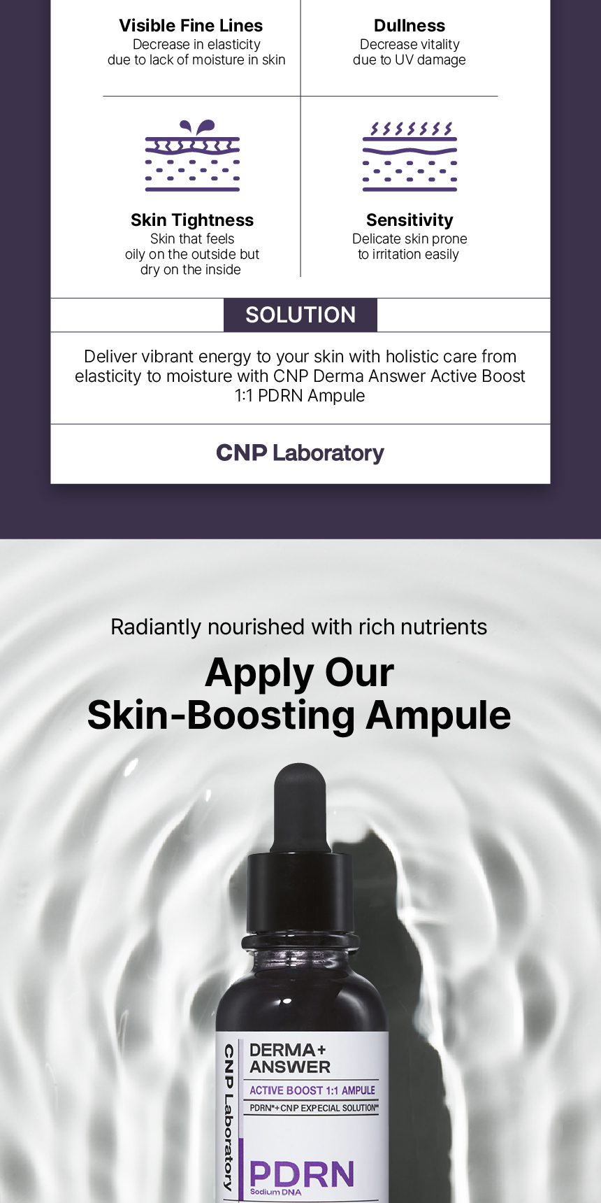 CNP Laboratory Derma+ Answer Active Boost PDRN 1:1 Ampule - Elasticity ...