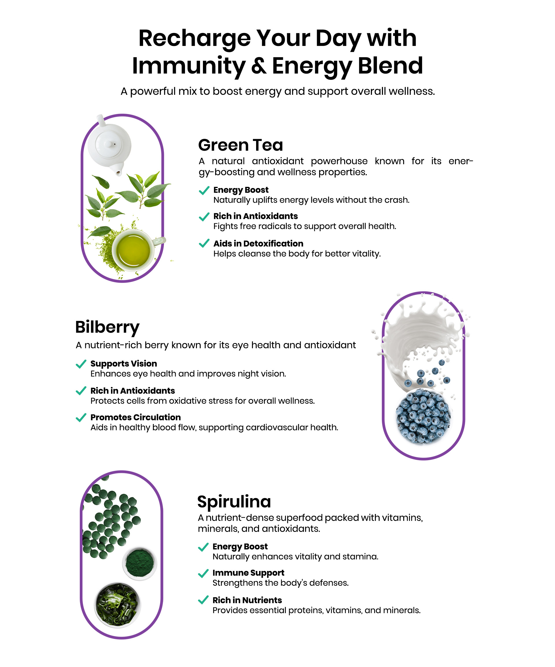 Vitality Formula Women's Multivitamin - Antioxidant, Supports Vitality ...