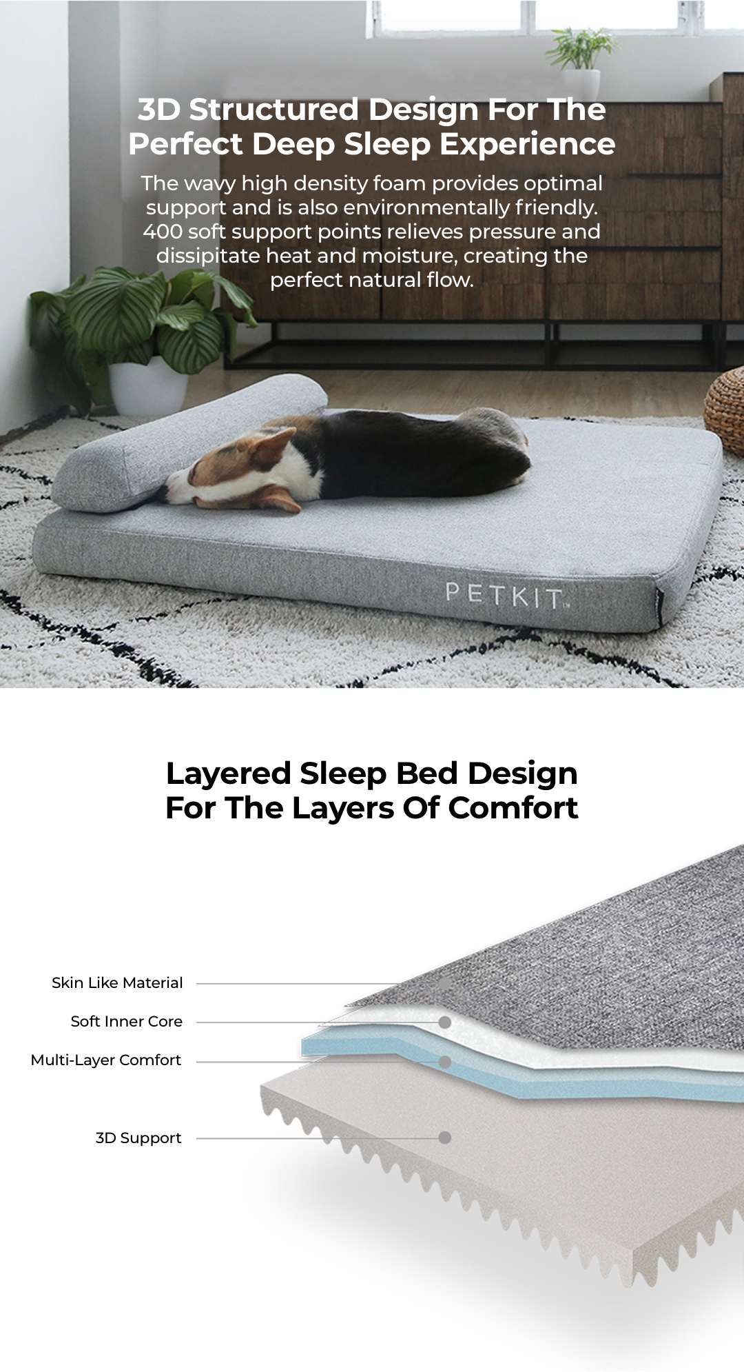 Petkit Pet Deep Sleep Mattress | Cover [ Memory Foam, 3D Hollow ...