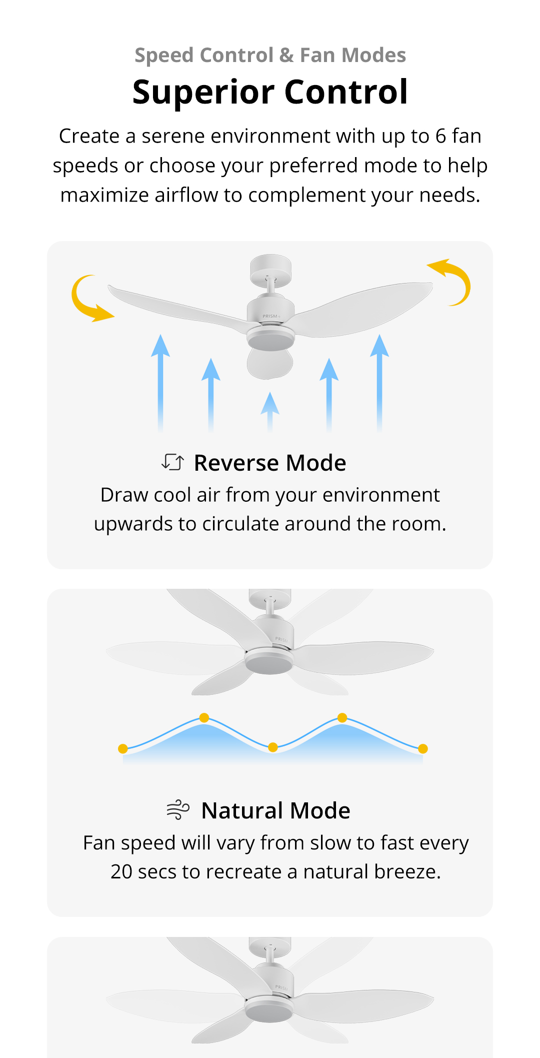 PRISM+ Oasis Pro Ceiling Fan | 3 Blades | Integrated Dimmable Lights ...