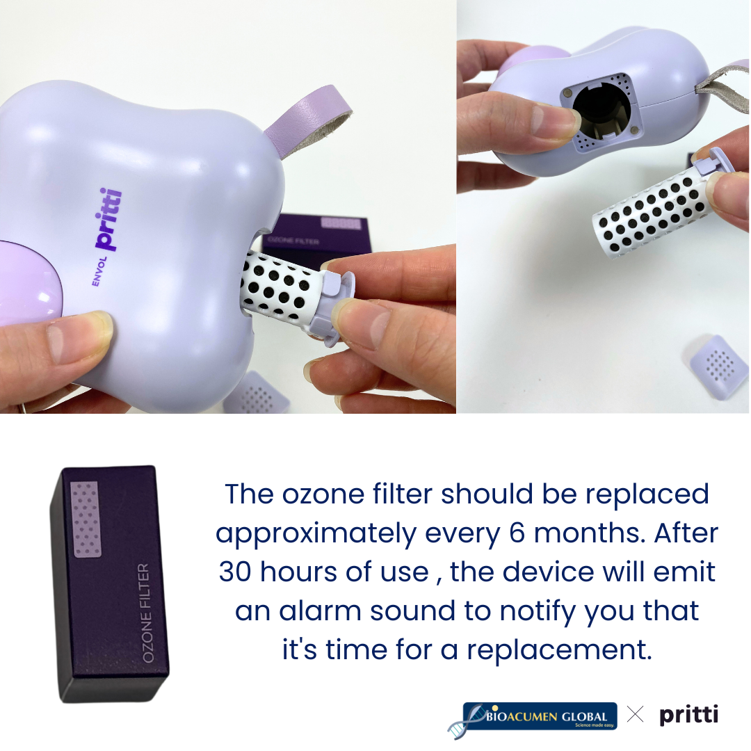 Envol Pritti Personal Cold Plasma Device Korea Whitening Anti-Aging ...