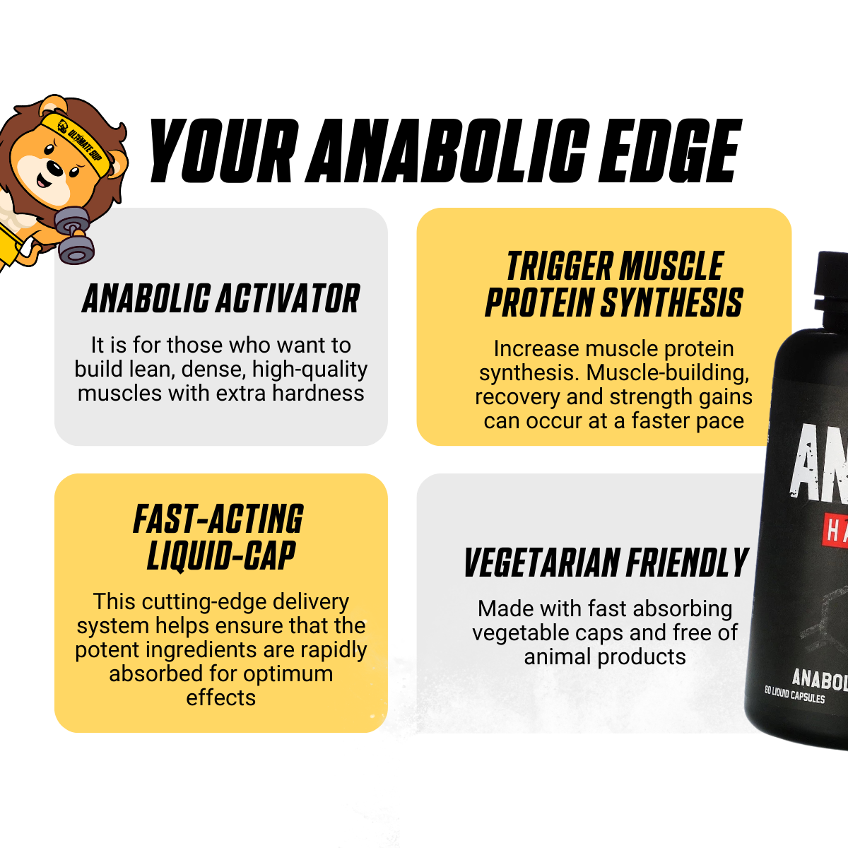 Nutrex Research, Anabol Hardcore To Build Muscle, Anabolic Activator ...
