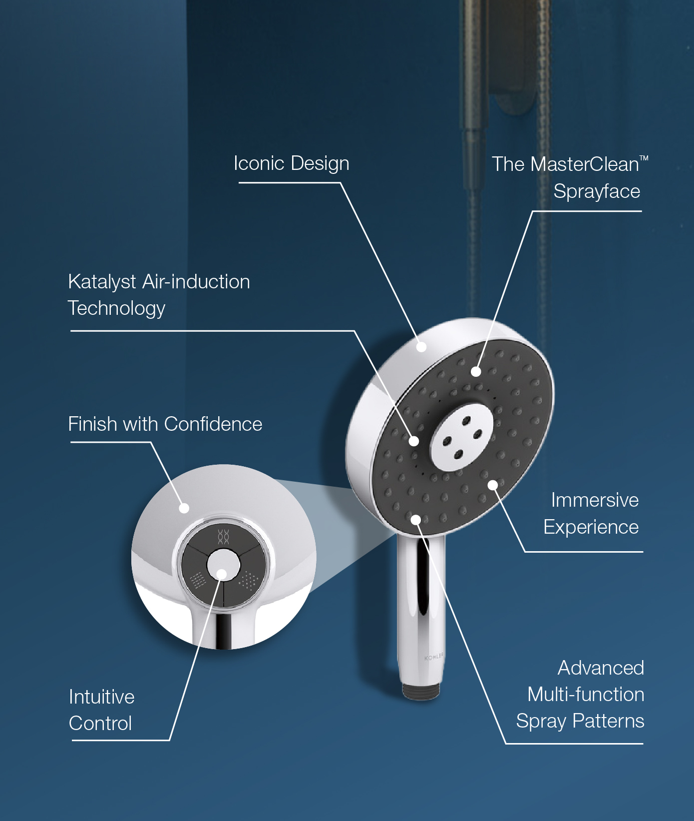 KOHLER Statement Oblong Multifunction Handshower, Polished Chrome K ...
