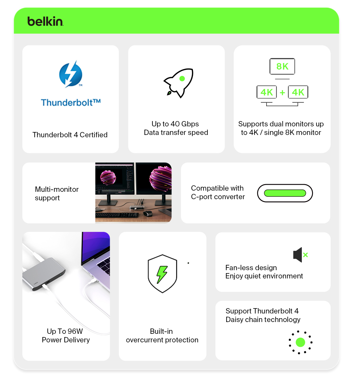 Belkin INC013qcSGY Connect Thunderbolt 4 5-in-1 Core Hub (macbook,TB4 ...
