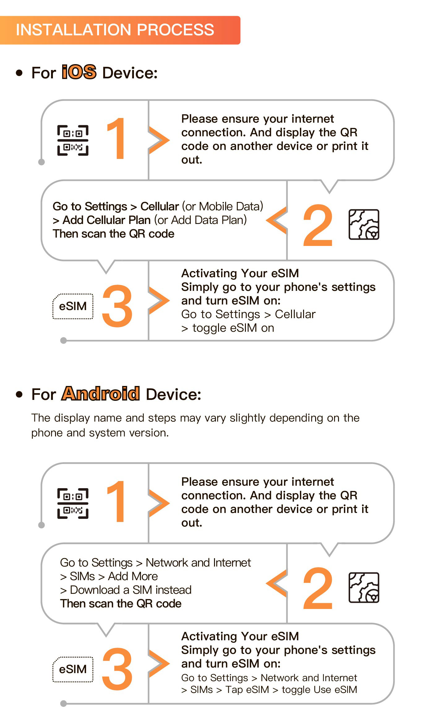 Korea eSIM 5G High Speed 1-30 Days Unlimited Data South Korea KT/SK esim Card | Shopee Singapore