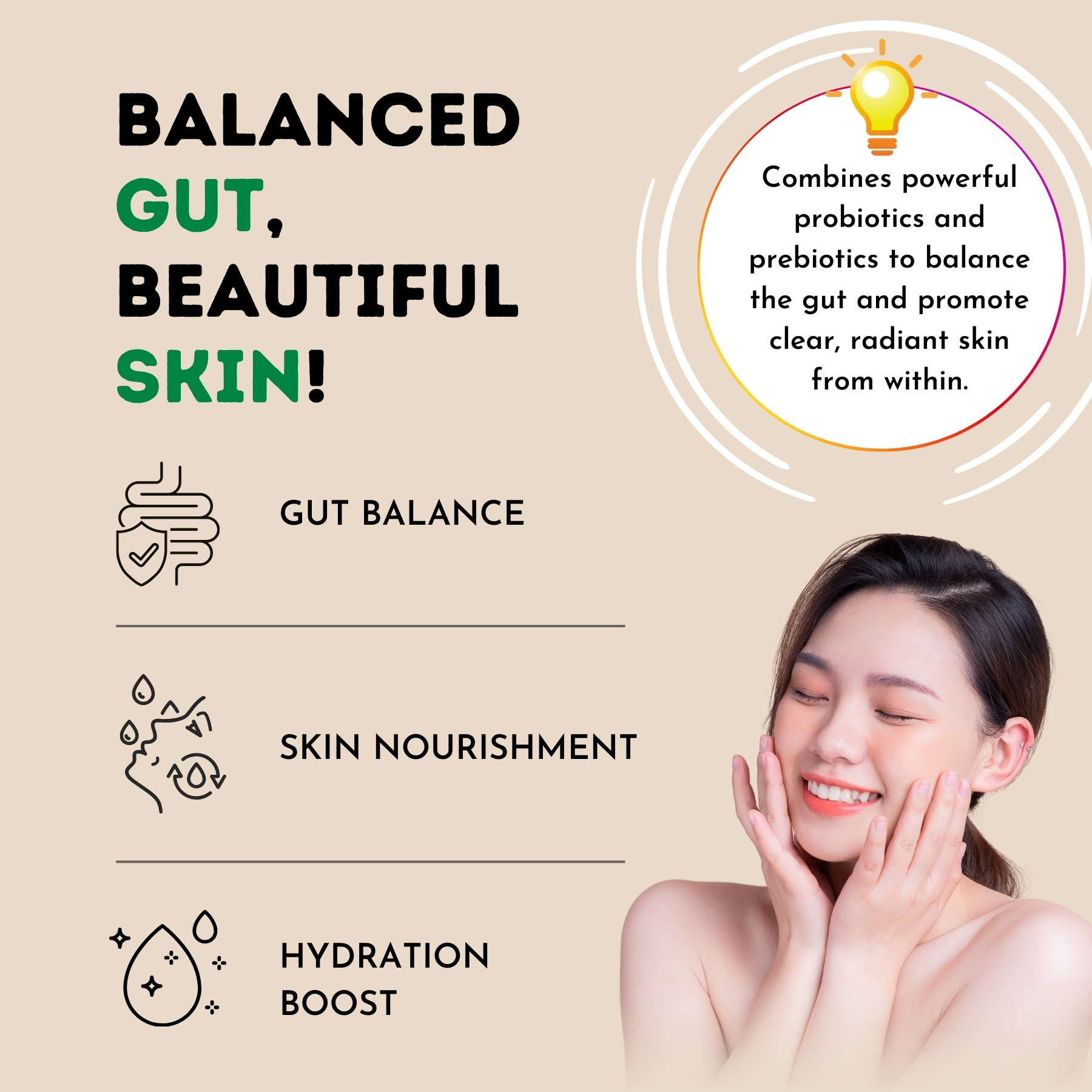 Skineu™ Skin Probiotic + Prebiotic 30 Vegecaps – Beauty Supplement with ...