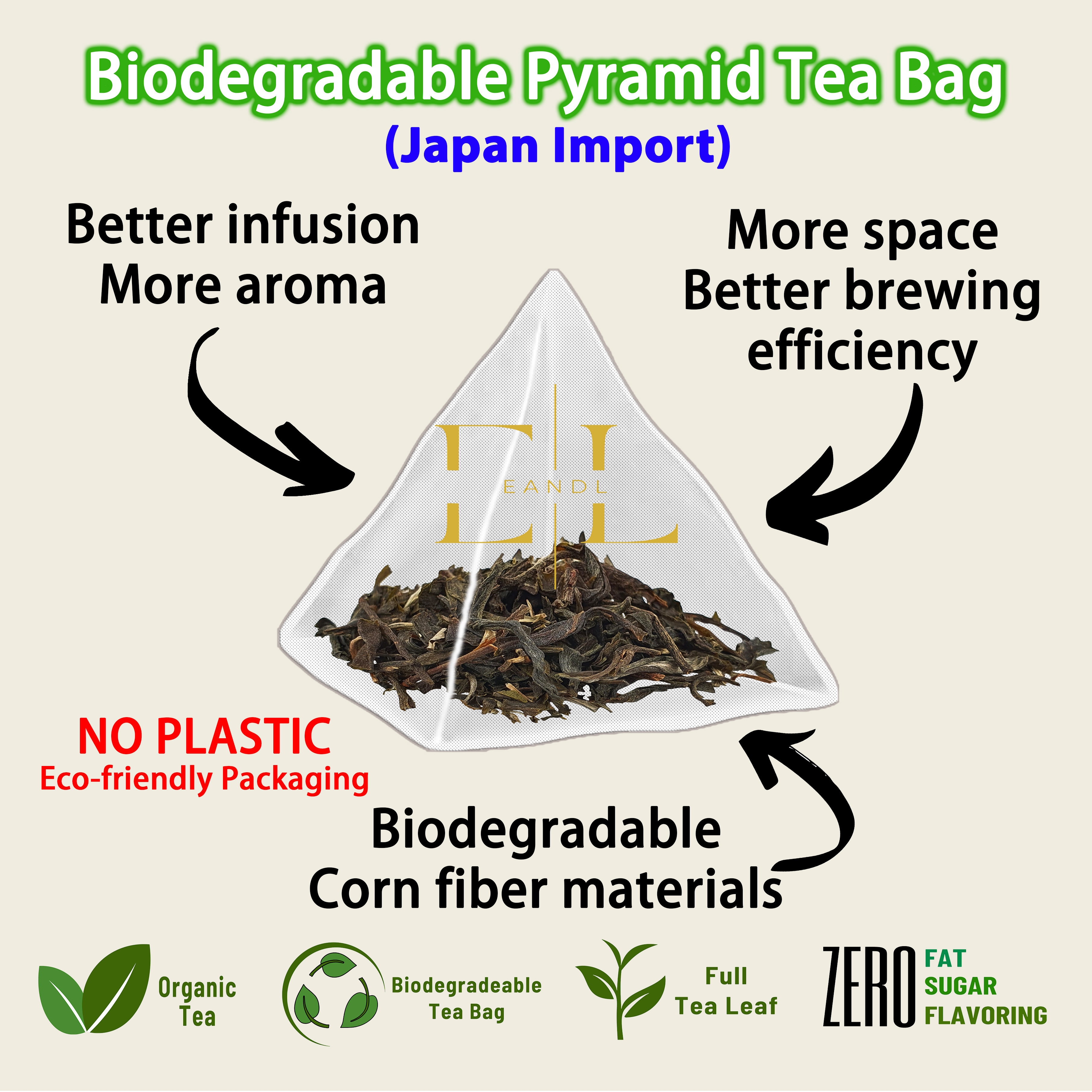 [EANDLSHOP] Alpine Ancient Tree Green Tea (Yunnan, Organic Full Tea ...