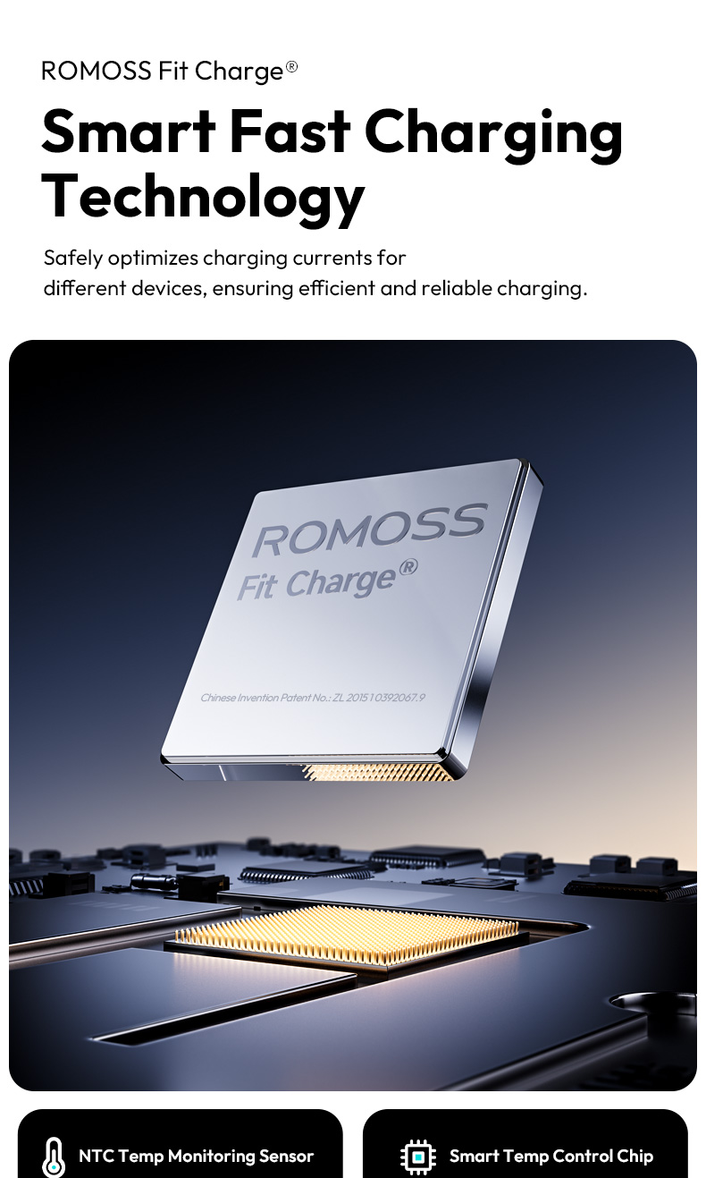 Romoss PPU-10 1000mAh PD100W Type-C Two-Way Super Fast Charging Qc 3.0 ...