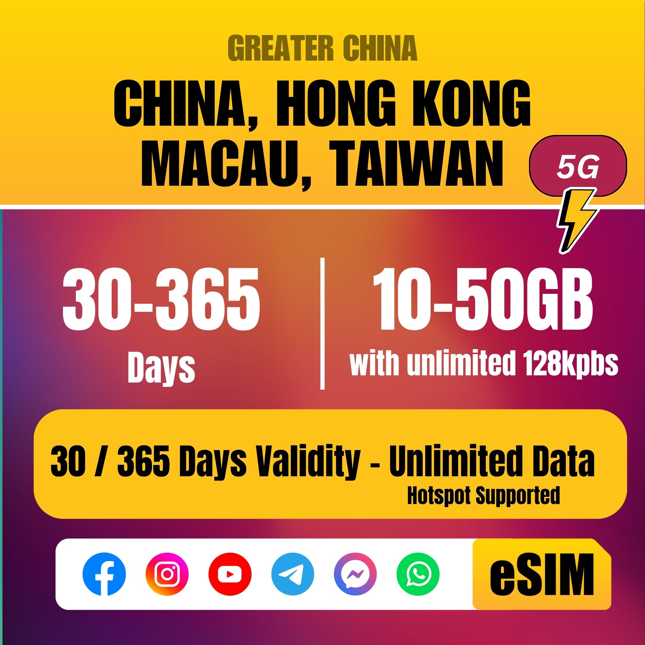 [GREATER CHINA eSIM] 30-365 Days China, HK, Macau, Taiwan | 10GB to 50GB | Unlimited Usage eSIM ...
