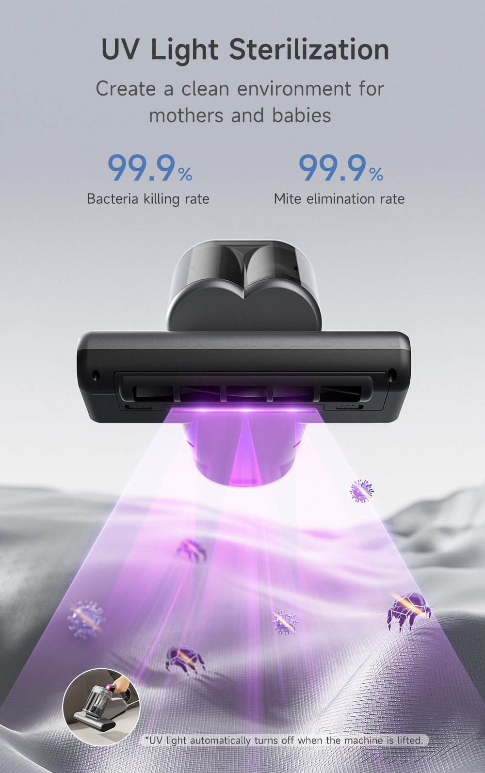 Simplus Dust Mite Vacuum Cleaner | UV Light | 55°C Hot Air Drying | 14 ...