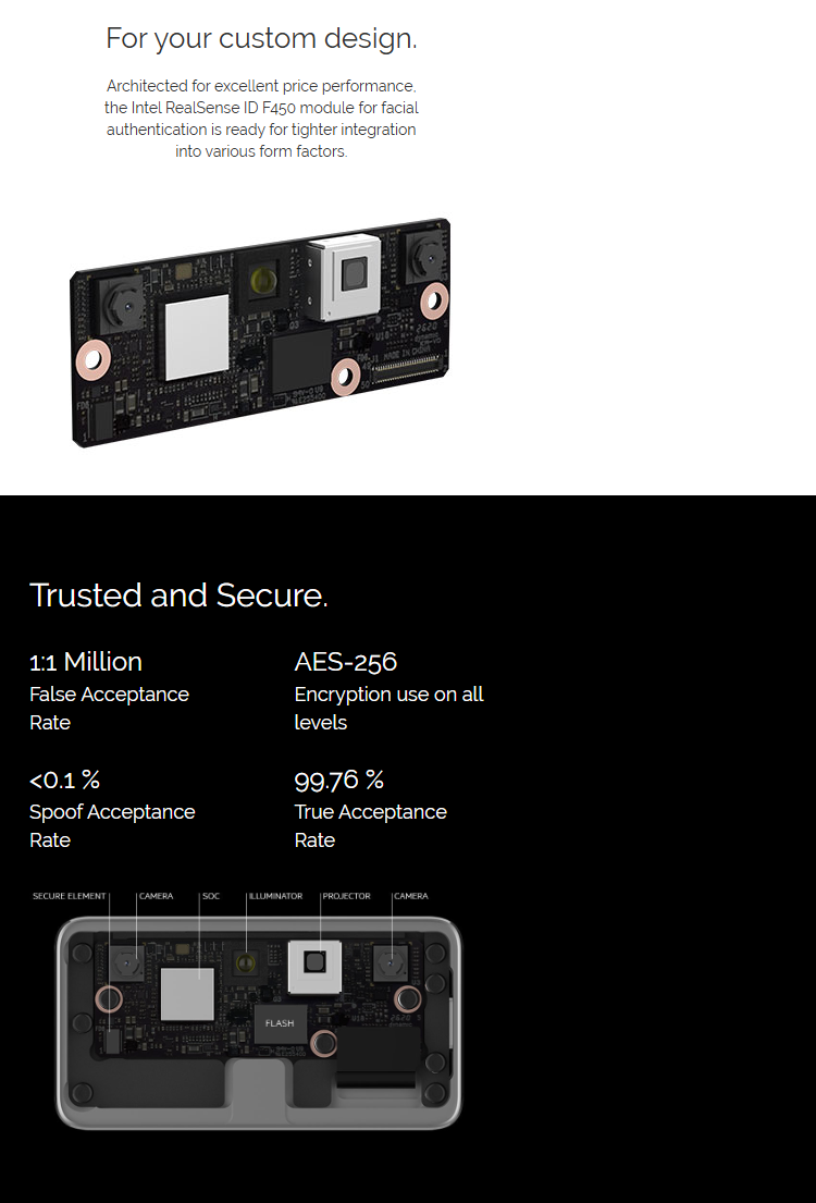 Intel RealSense ID Solution F450 with perpetual license (10 Pack) (1 Years Warranty) | Shopee ...