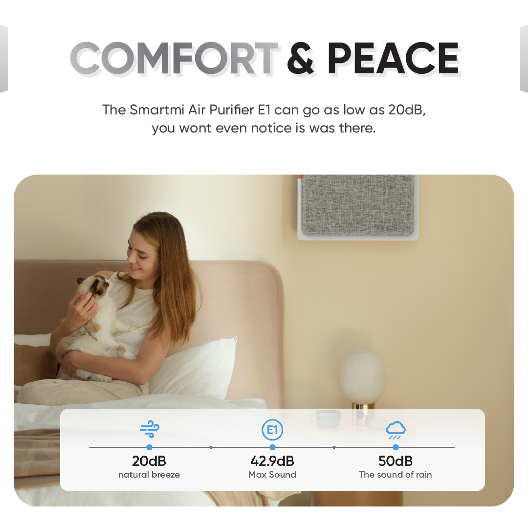 Smartmi E1 Frame Air Purifier | Flexible Placement | Compact Design ...