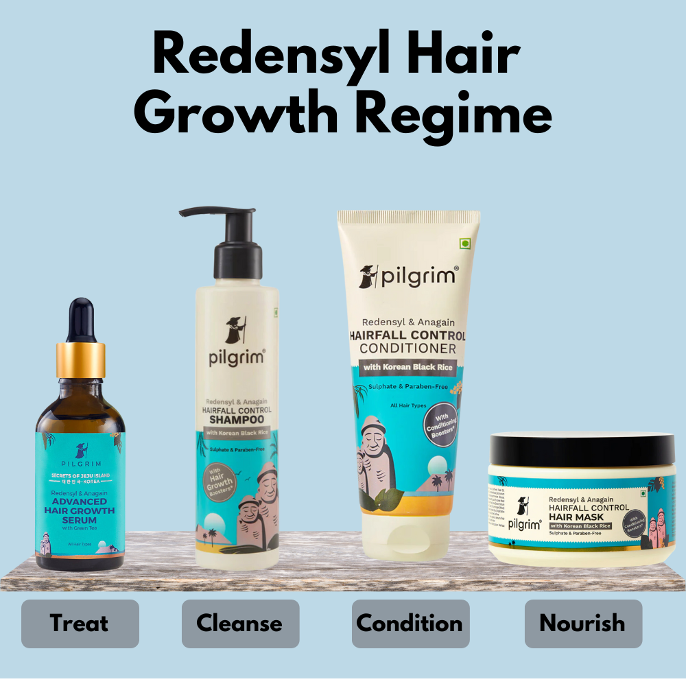 [BEST SELLER] Pilgrim Hair Growth Serum 50ml / 100ml | Redensyl 3% ...