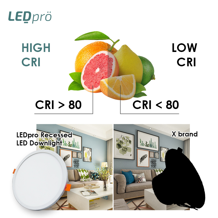 [Buy 2 Free 1] LED PRO LED LIGHT Recessed Light Downlight Light Square ...