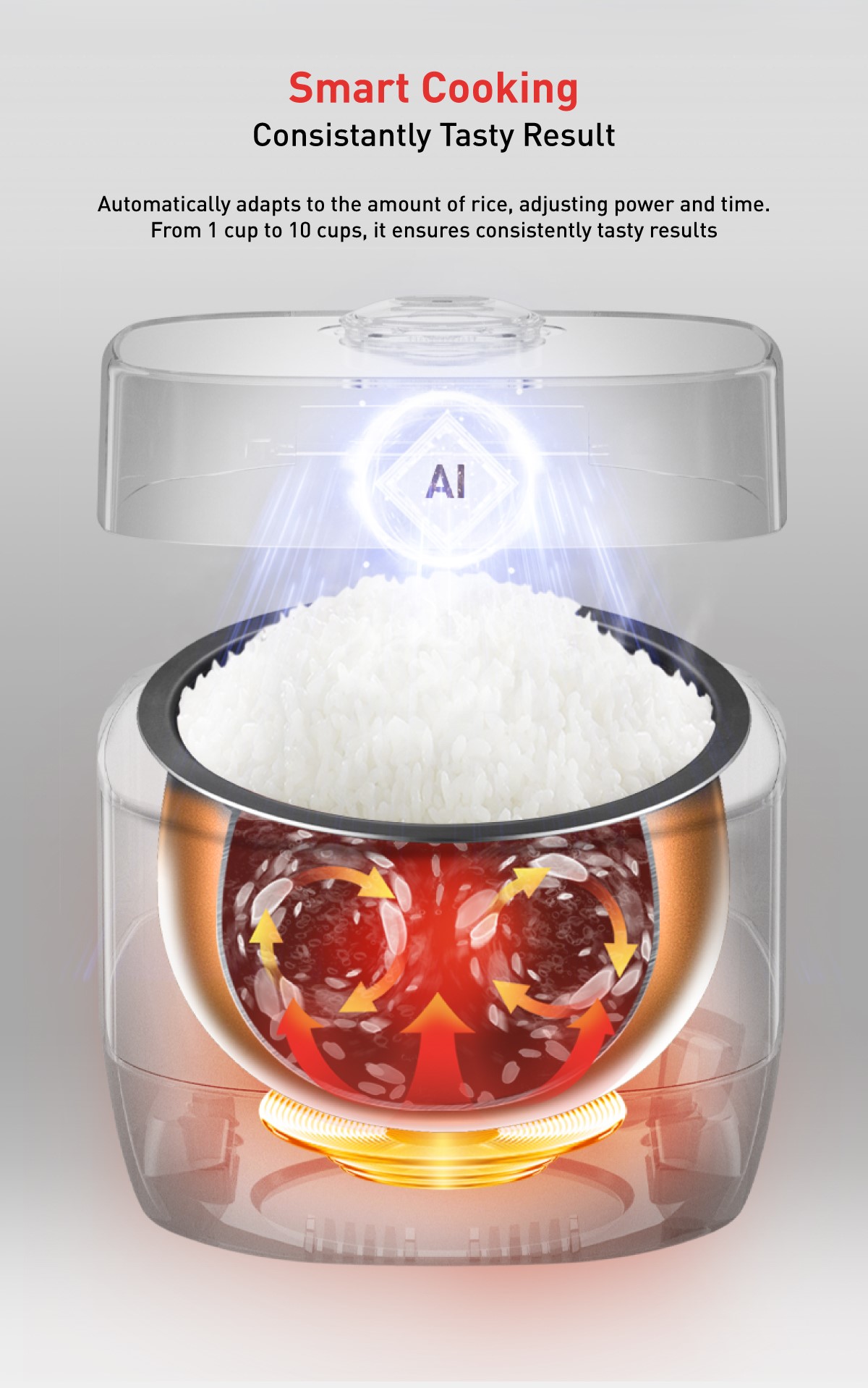 Tefal Rice Master Max Induction Fuzzy Logic Rice Cooker 1.8L RK8198 ...