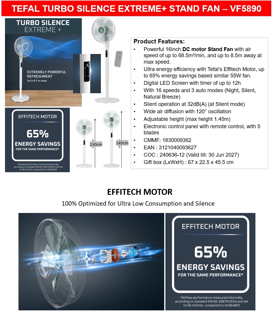 Tefal VF5890 Turbo Silence Extreme+ Remote DC Stand Fan 16 Inch ...